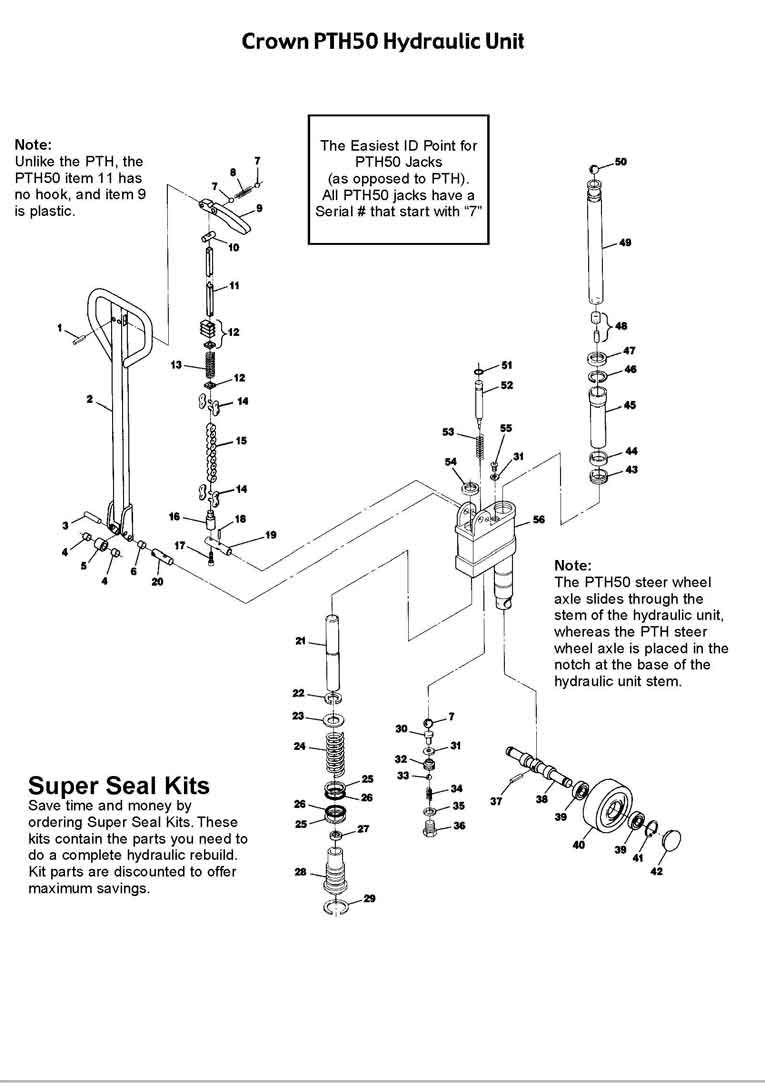 Crown PTH50 Hydraulic Unit Diagram - Pallet Truck Parts - Liftsplus.com