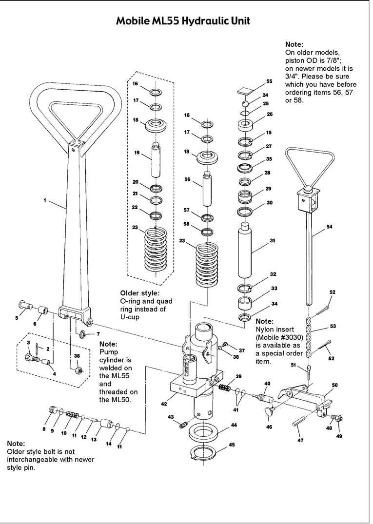 Mobile ML55 Hydraulic Unit Diagram - Pallet Truck Parts - Liftsplus.com