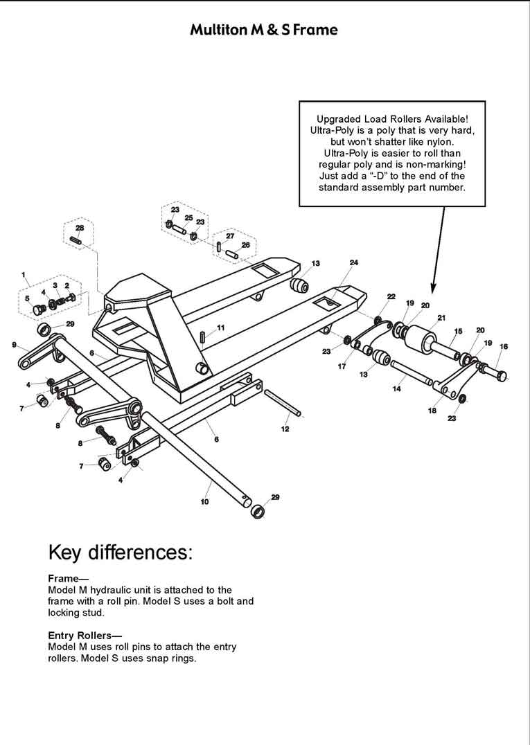 Multiton M & S Frame – Liftsplus.com