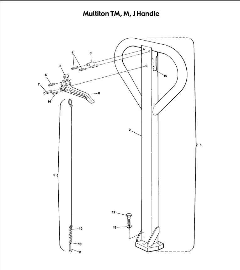 Multiton TM & J Handle Unit Diagram - Pallet Truck Parts - Liftsplus.com