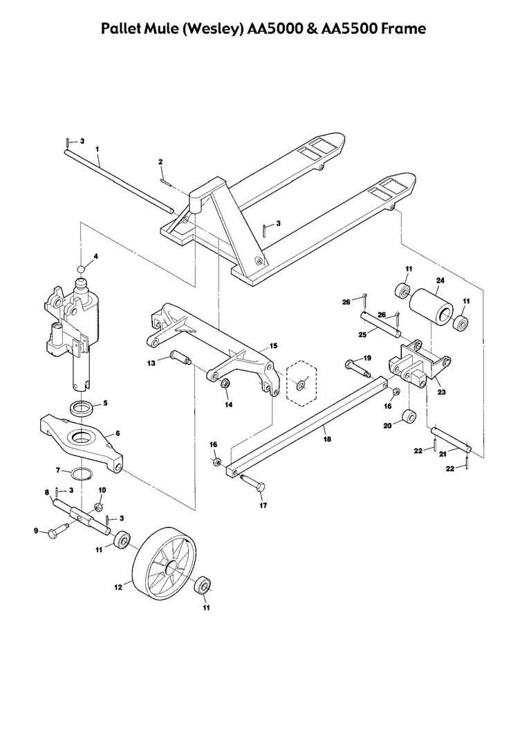 Pallet Mule AA5000 & AA5500 Frame Unit Diagram - Pallet Truck Parts ...