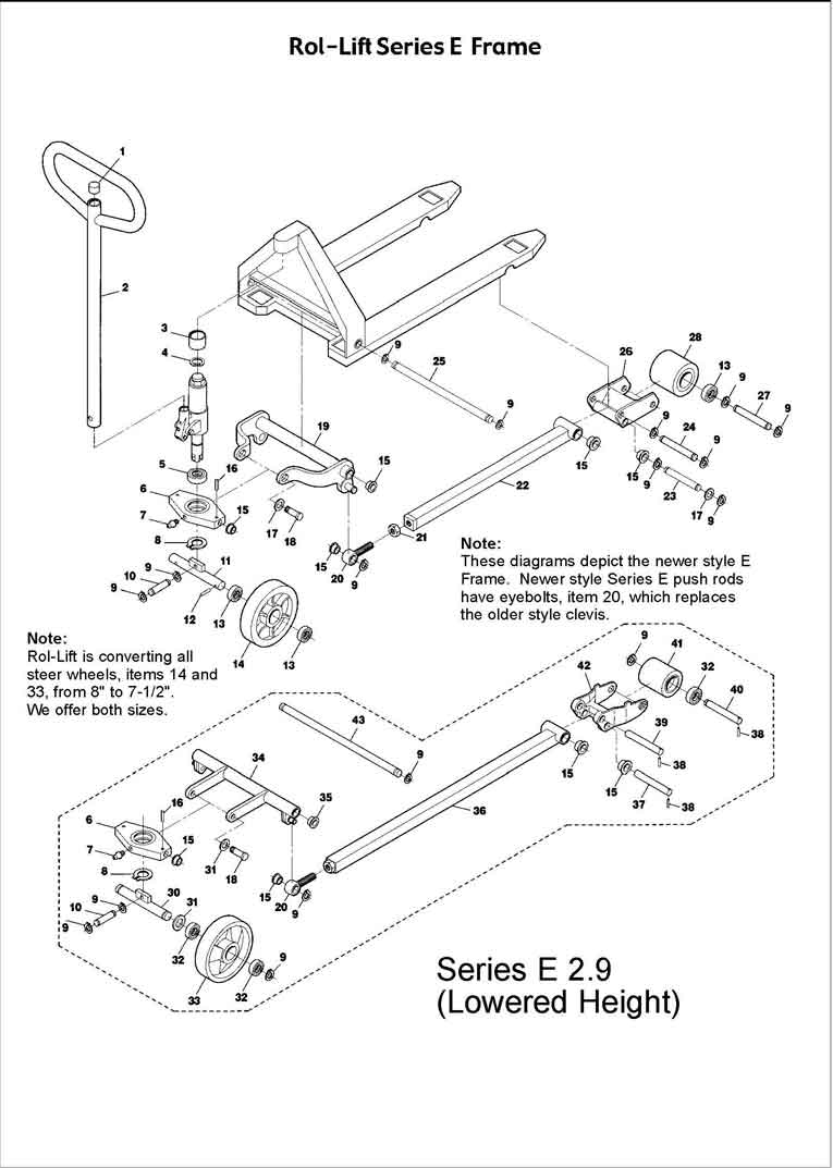 Rol-Lift Series E Frame Unit Diagram - Pallet Truck Parts - Liftsplus.com