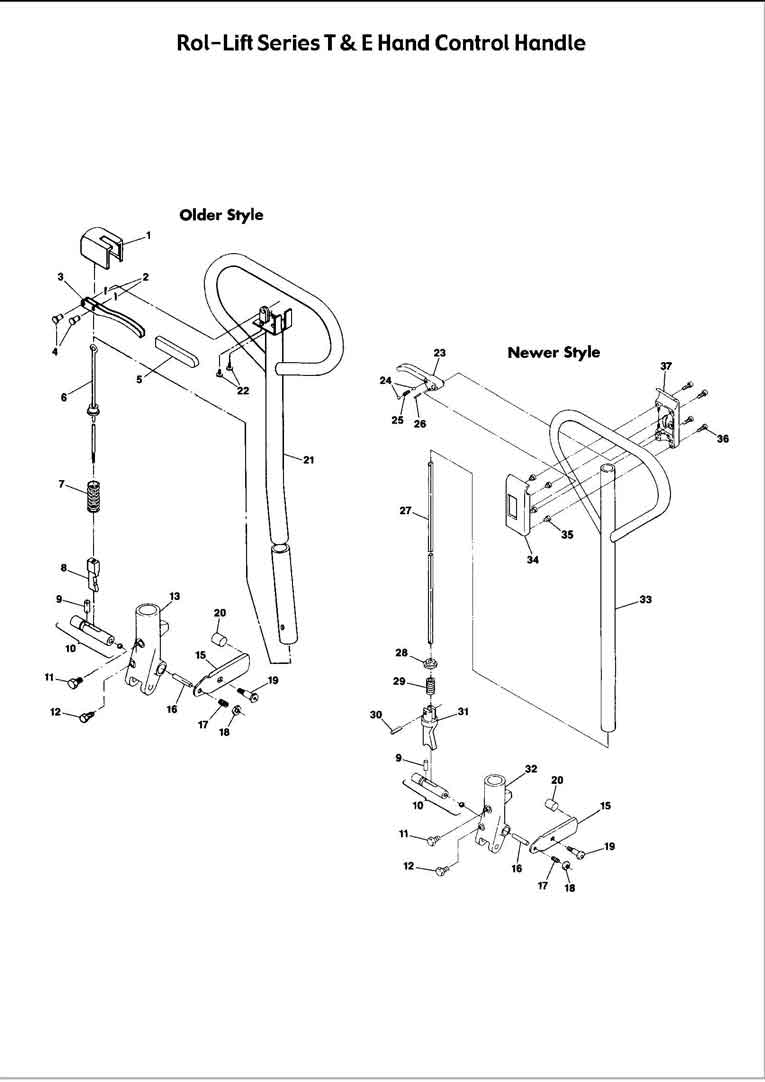 Rol-Lift T & E Hand Control Handle Unit Diagram - Pallet Truck Parts ...